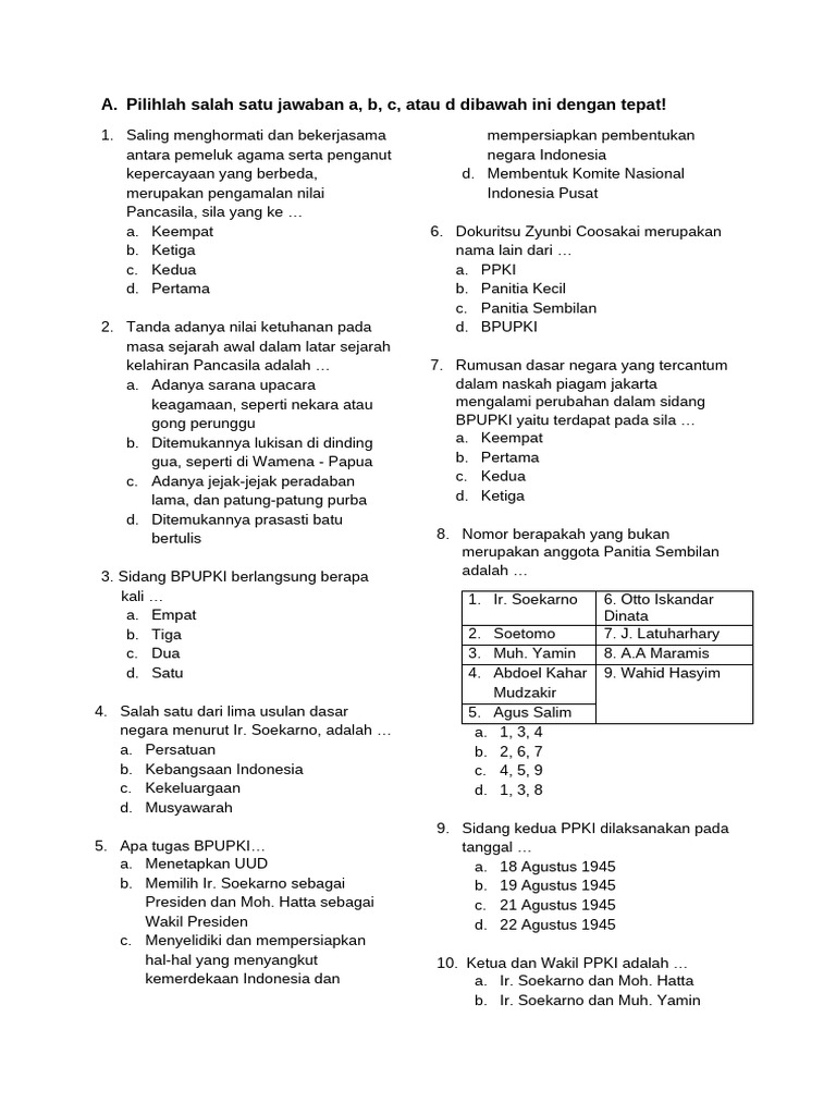 Soal PKN MGMP 2024 | PDF