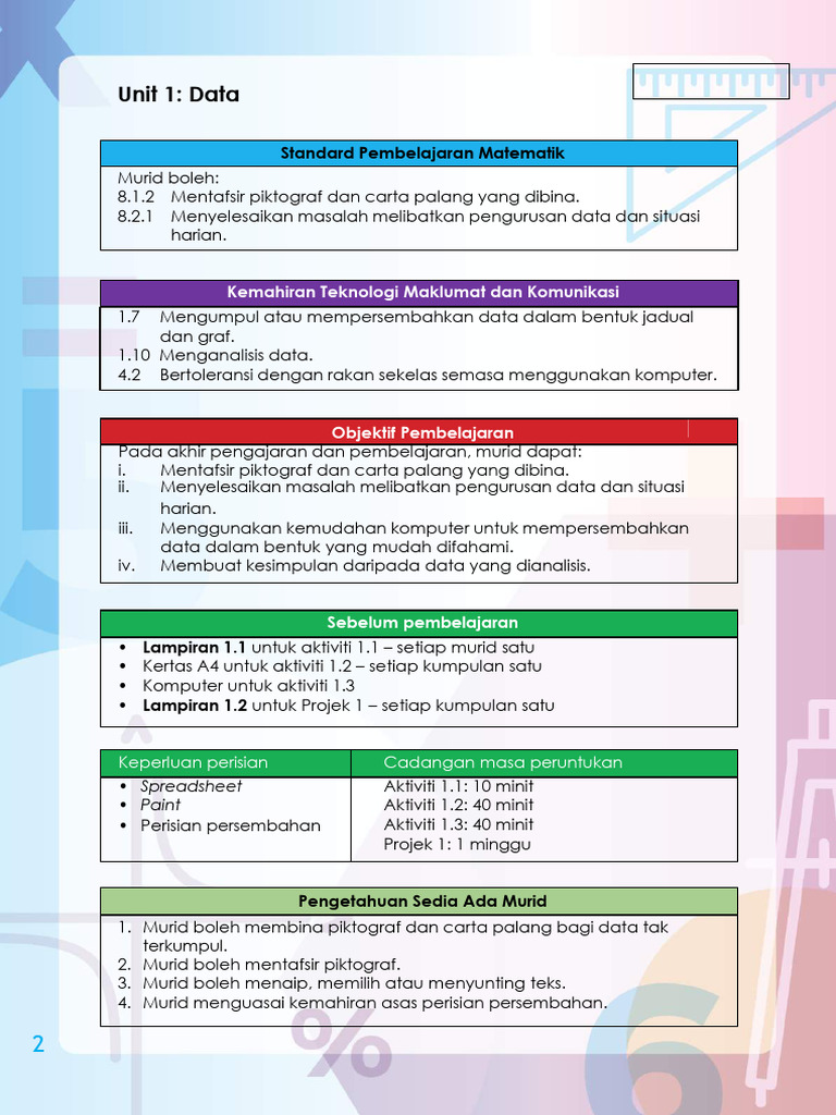 Math Unit 1 Tahun 4 Data | PDF