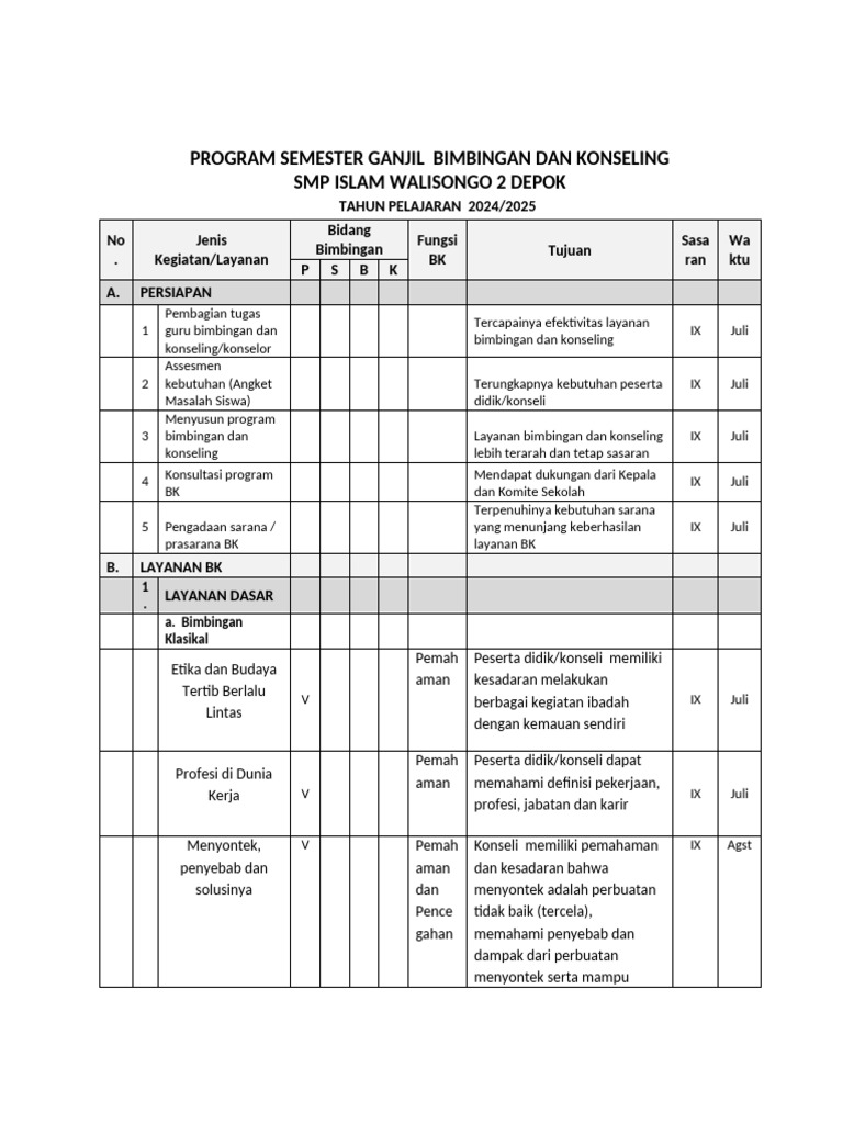 Contoh Jadi PROGRAM SEMESTER KELAS 9 | PDF