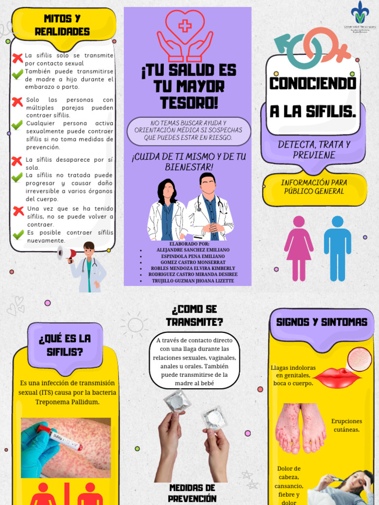Prevención y síntomas de la sífilis | PDF | Microbiología | Medicina