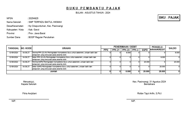 Bku-Pajak-Output Agustus | PDF