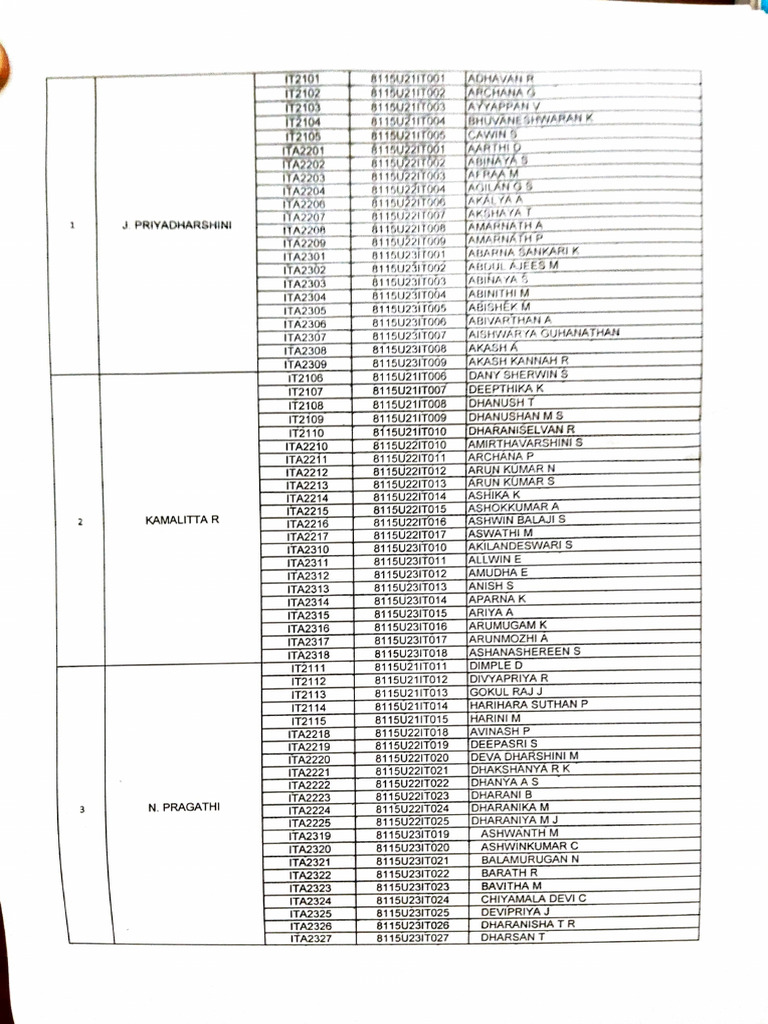 ADHAVAN R 611502110) ARCHANA: 12102 IT2104 611502111Ö03 Ayyappany Bhuvane Smarank | PDF
