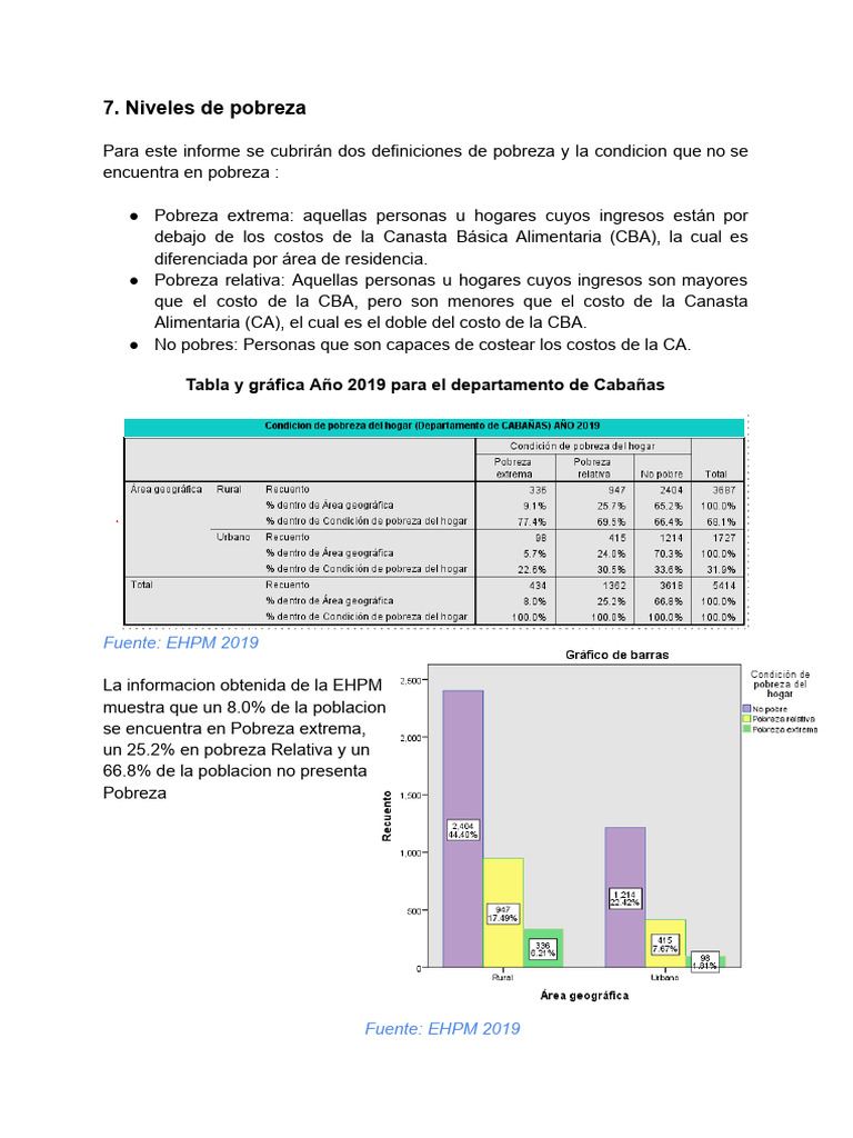 Documento de Estadistica | PDF | Relaciones personales, crianza y desarrollo personal