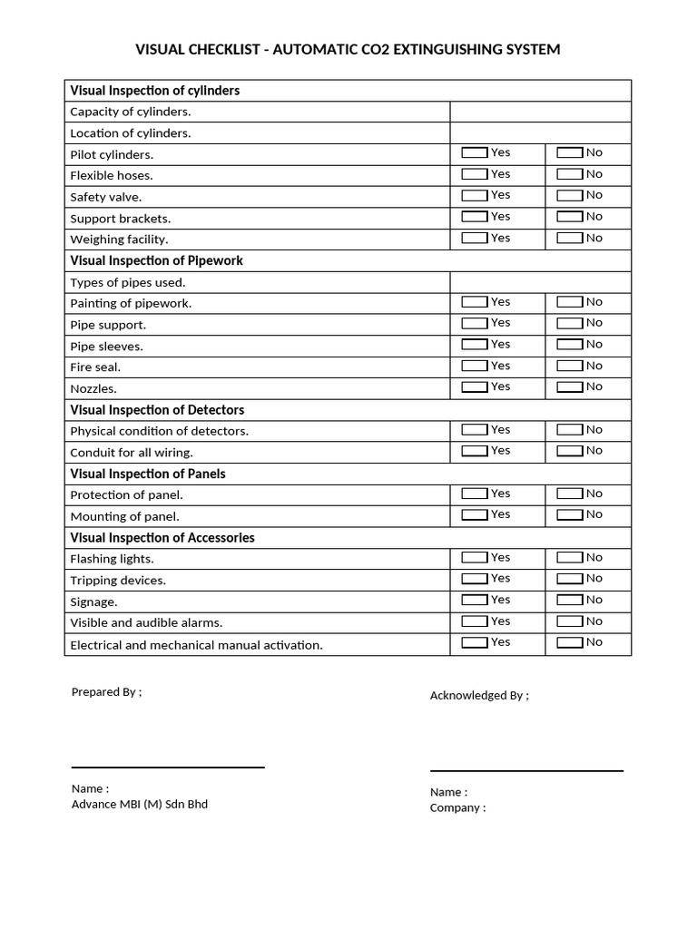 Visual Inspection Checklist - Automatic CO2 Extinguishing System | PDF ...