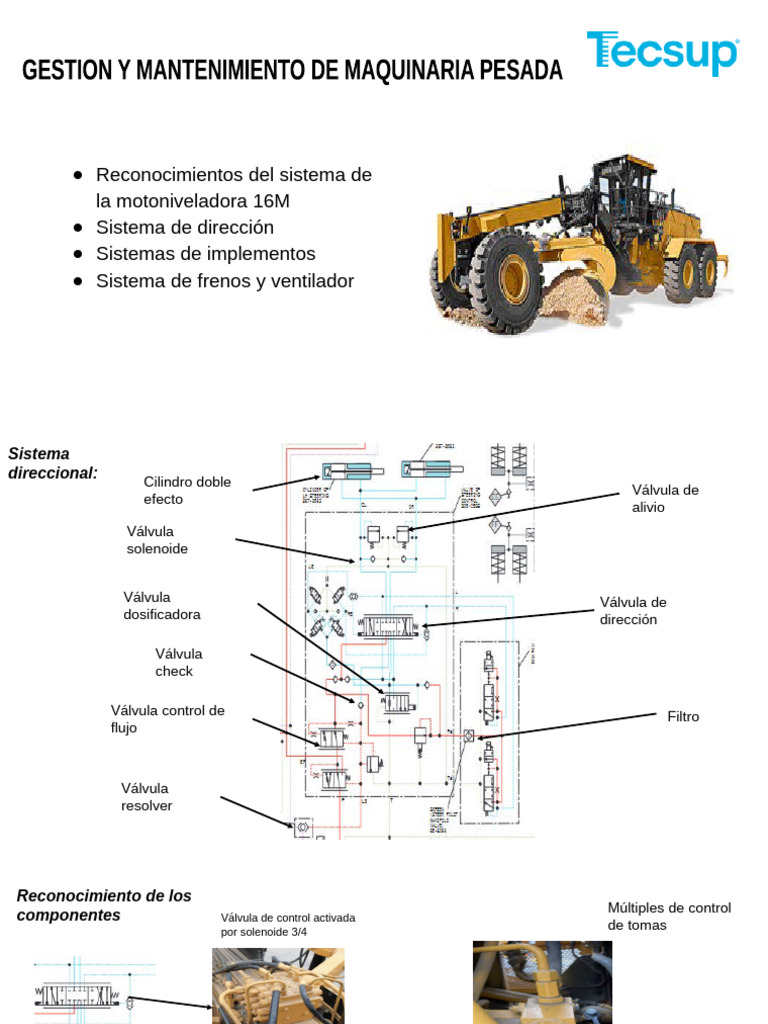Motoniveladora 16M | PDF