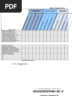 SAG - Events Management Services NC III | PDF | Information