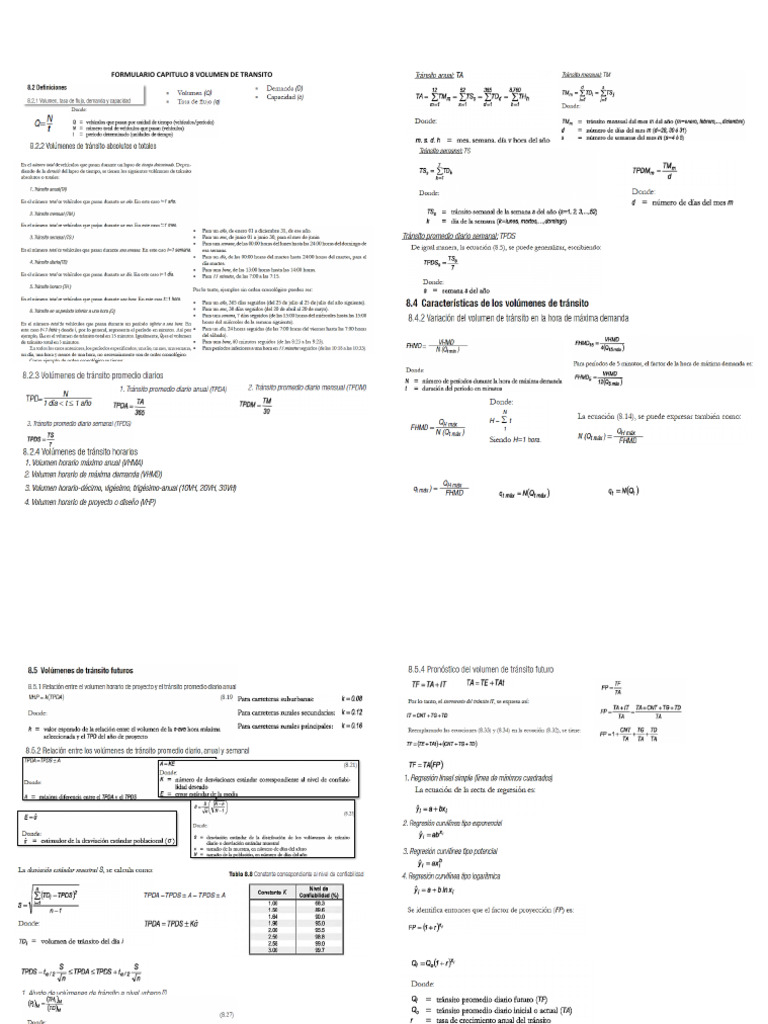 Formulario Cap 8 | PDF