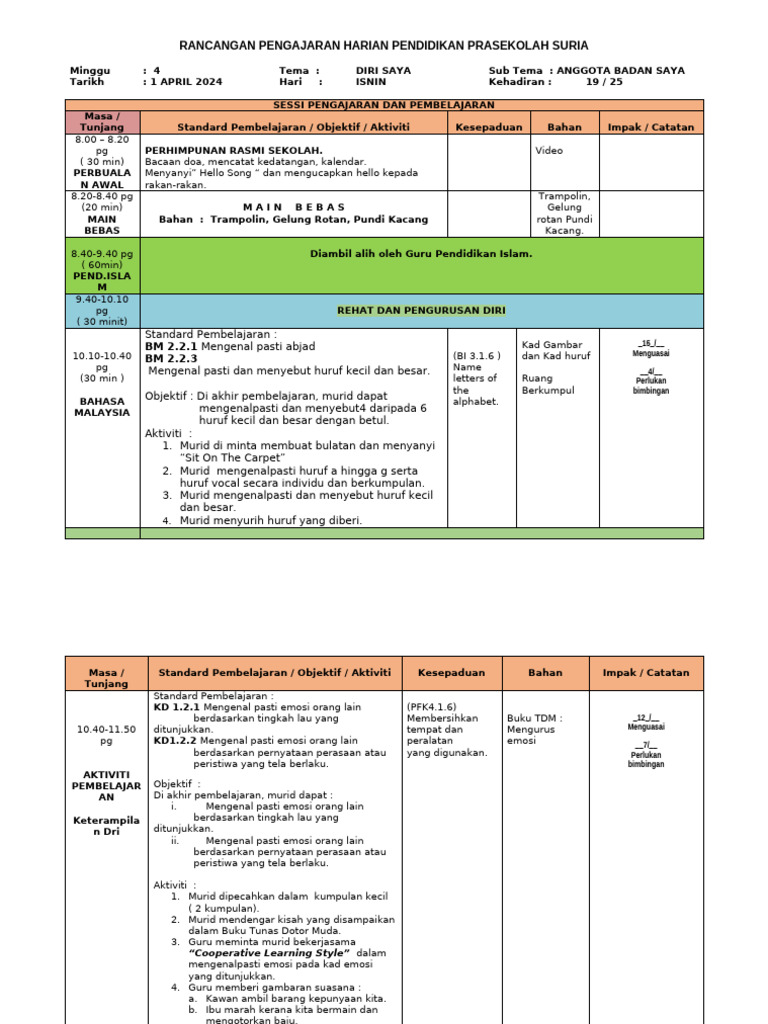 RPH Minggu 4 Isnin 2024 | PDF
