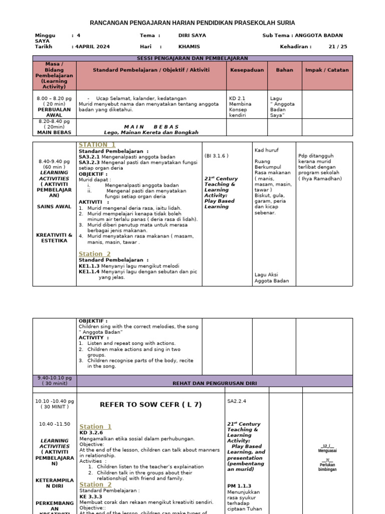 RPH MINGGU 4 KHAMIS 2024 | PDF