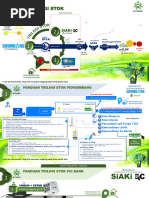 User Guide Merge Sysadmin MCM V1 | PDF
