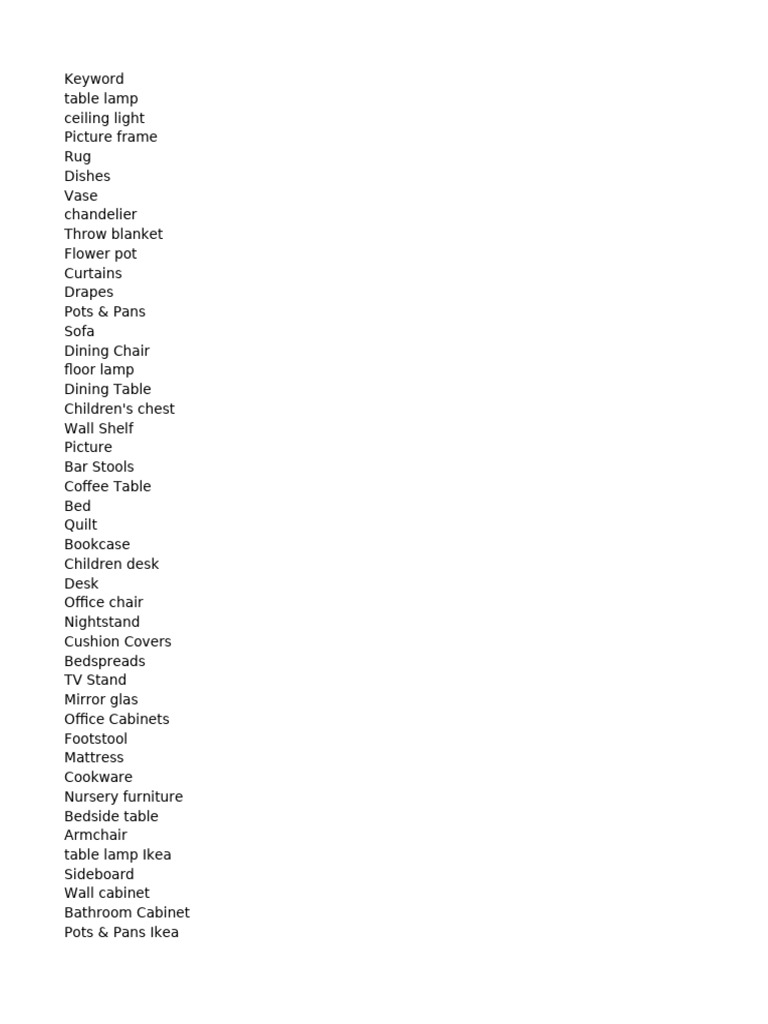 Ikea and Home Furniture Keywords | PDF | Bed | Chair