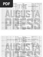 Tata AIA Param Raksha Life Pro Leaflet | PDF | Insurance | Life Insurance