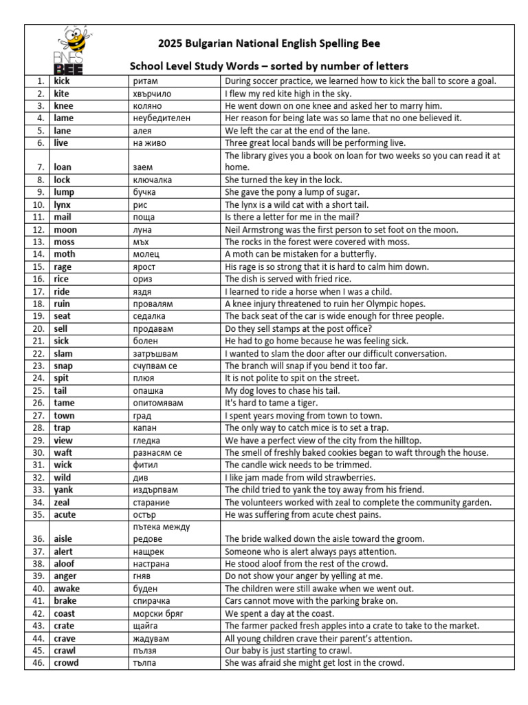 2025 Bulgarian Spelling Bee Word List | PDF