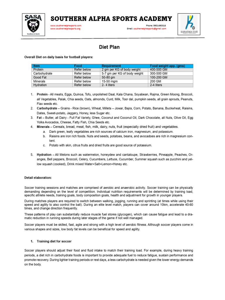 Football Player Nutrition Guide | PDF | Foods | Yogurt