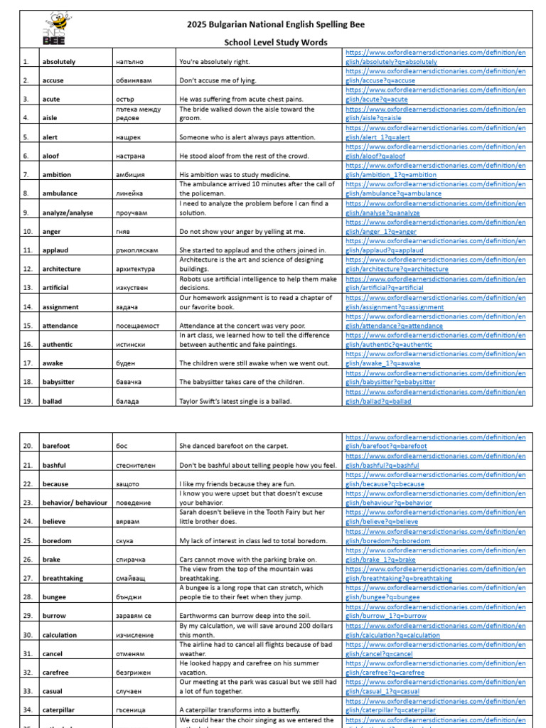 2025 Bulgarian Spelling Bee Word List | PDF