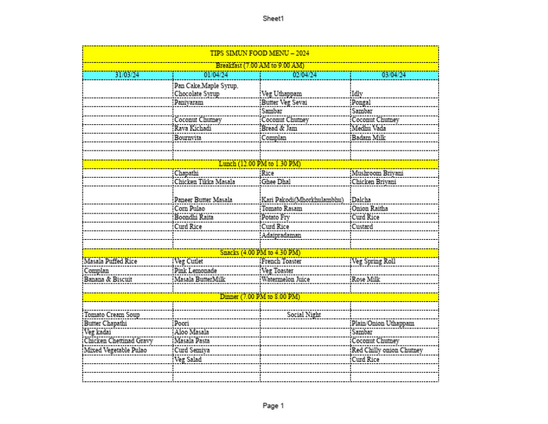 TIPS Simun Food Menu | PDF | Pancake | Food And Drink Preparation