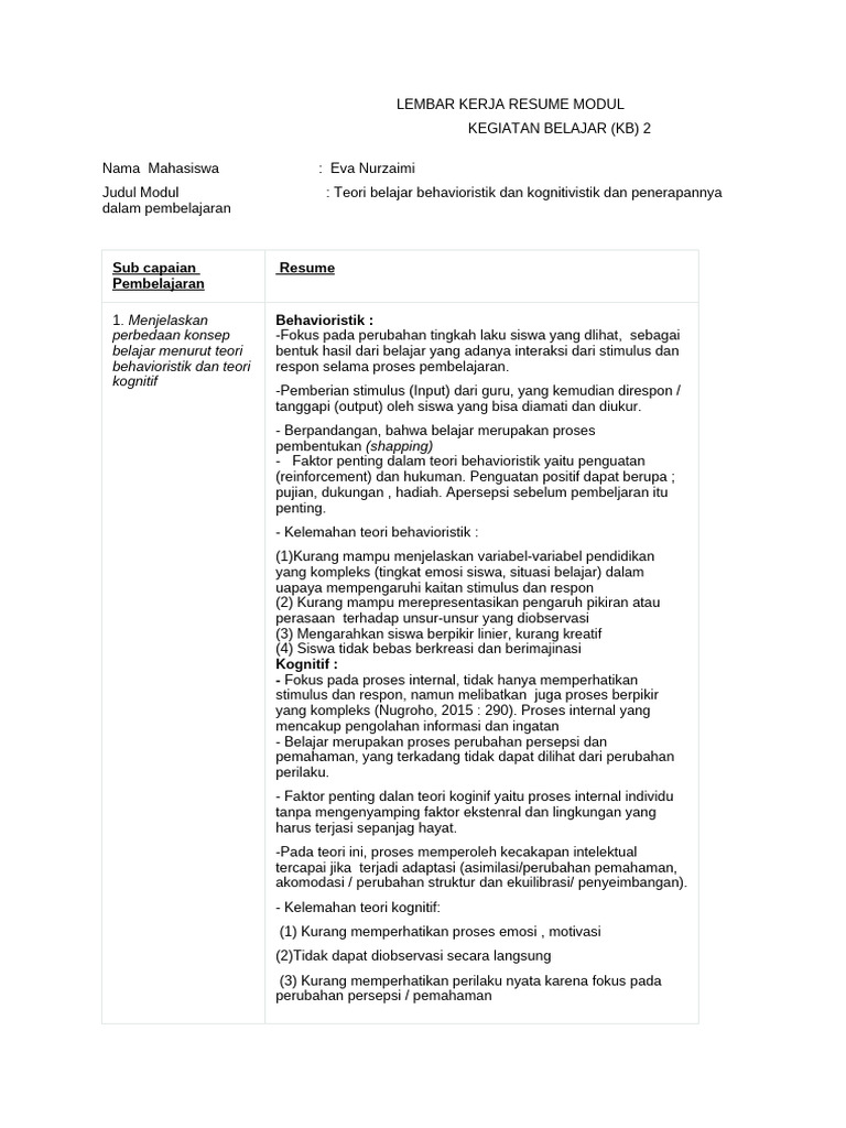 Lembar Kerja Resume Modul M2KB1 | PDF | Karier & Perkembangan