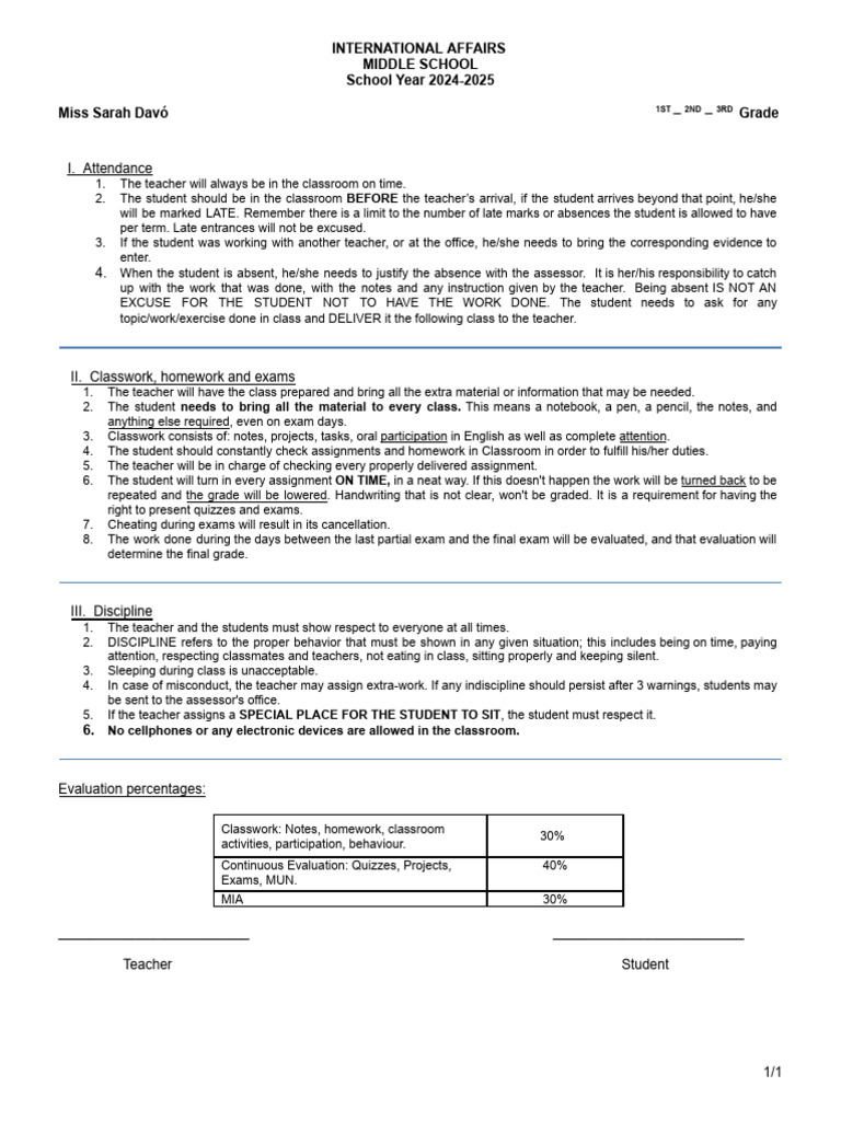 Didact Contract Middle School | PDF | Teachers | Behavior Modification