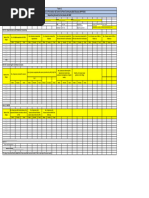 NP-NCD Reporting Format | PDF | Non Communicable Disease | Cancer