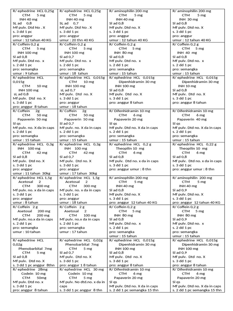 Resep Puyer Ke 2 | PDF | Kesehatan Holistik