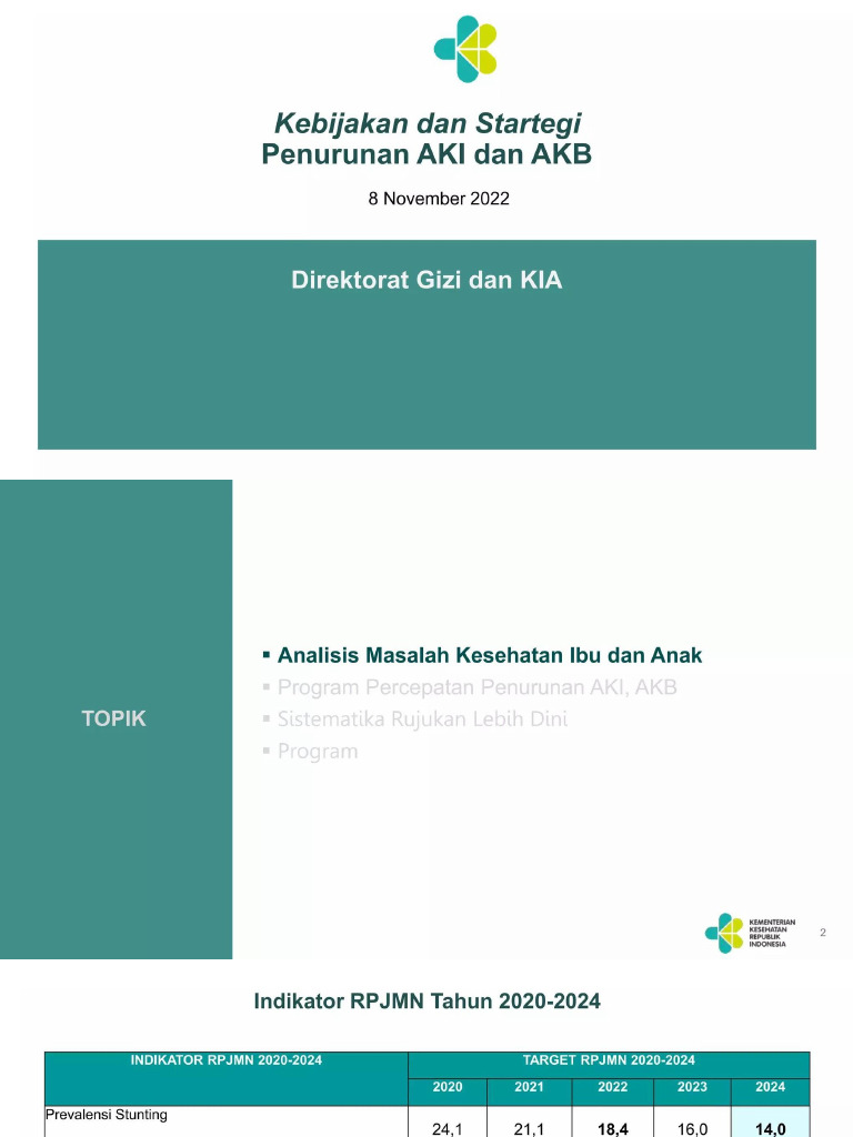 Kebijakan Dan Strategi AKI AKB KEMENKES 2022 | PDF