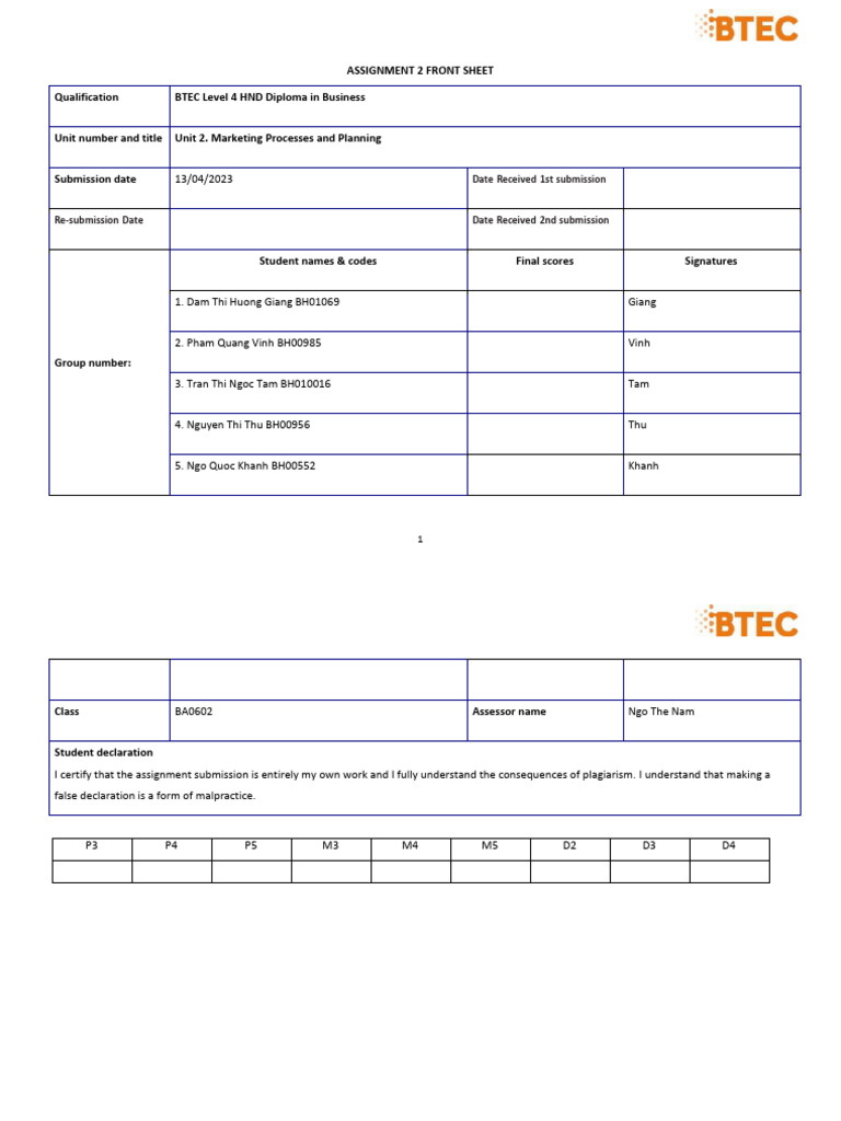 Giangdthbh01069 ASM2 MPP | PDF | Pricing | Beer