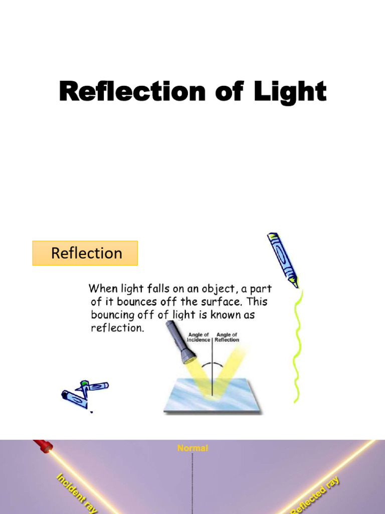 q2 Reflection | PDF | Mirror | Reflection (Physics)