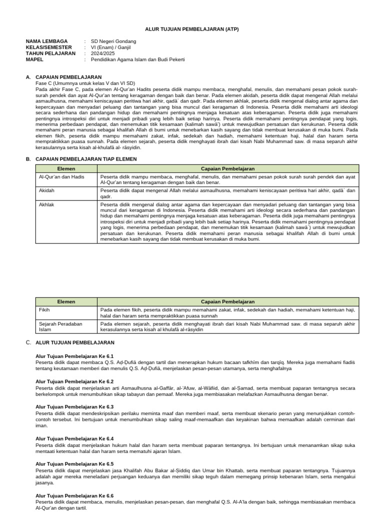 Edit 12. ADM PAI KLS 6 | PDF
