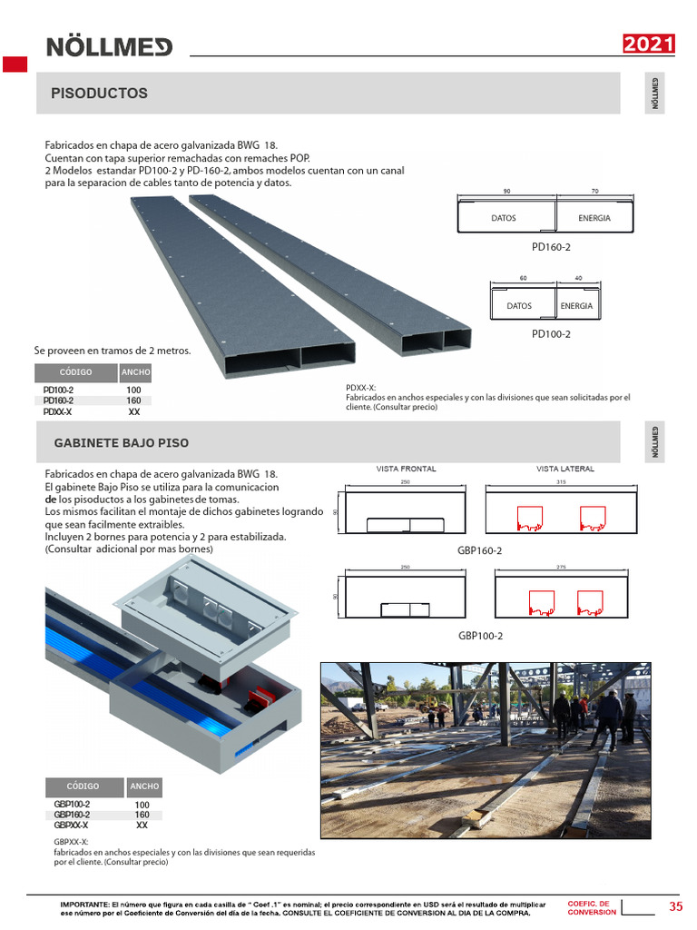 Pisoductos y Gabinetes Eléctricos | PDF
