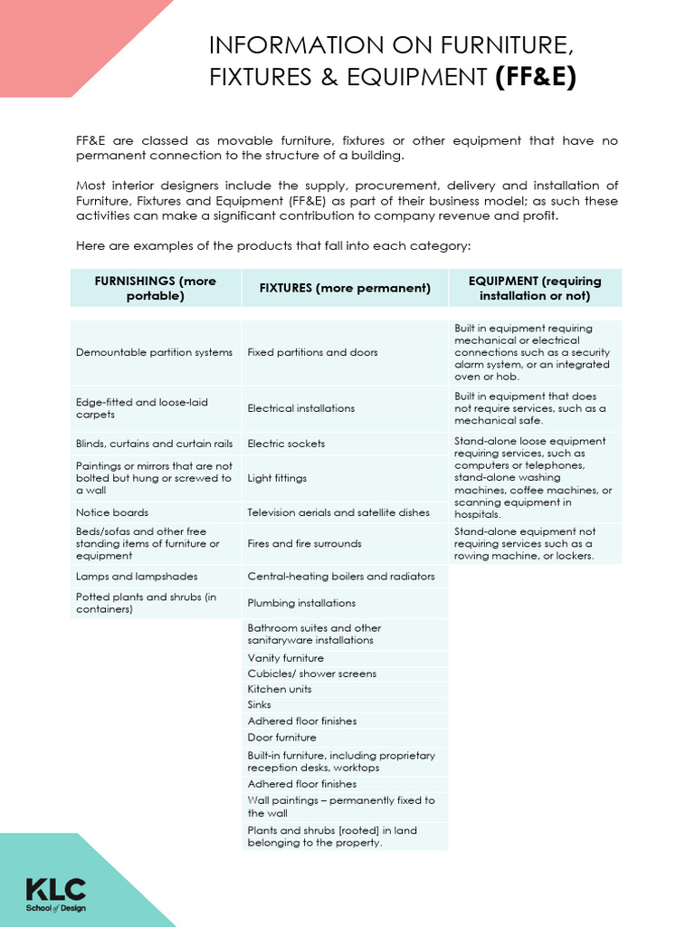 KLC - Further Information On FFE | PDF | Screw
