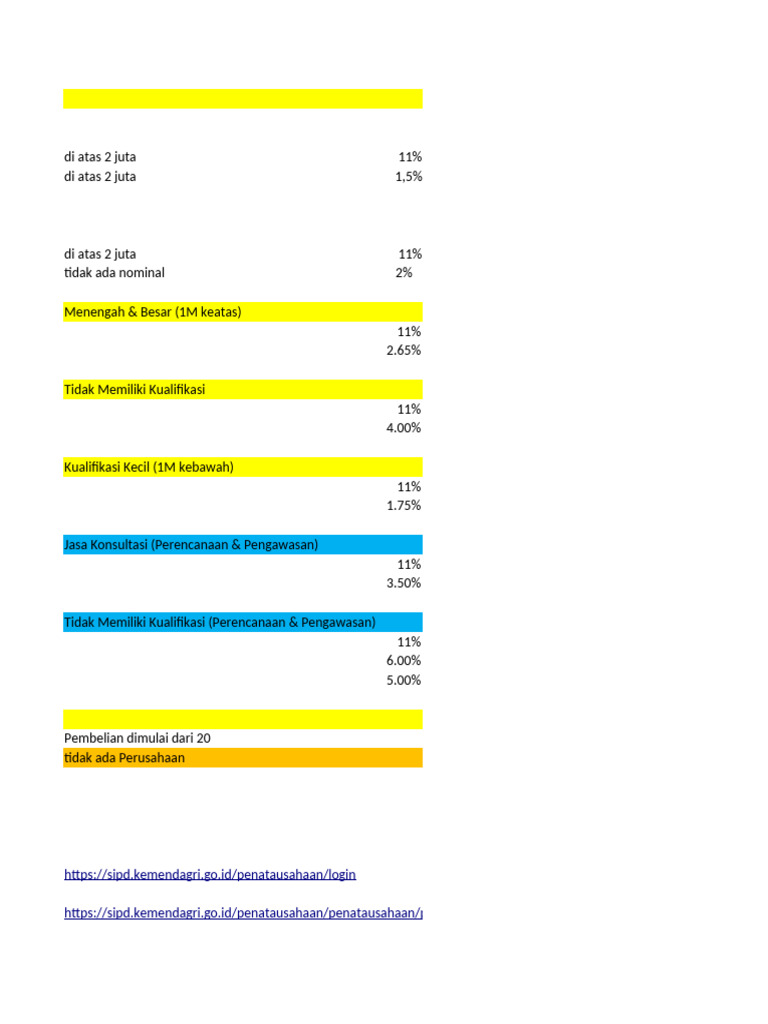 Hitung PPN 11_ dan PPH | PDF