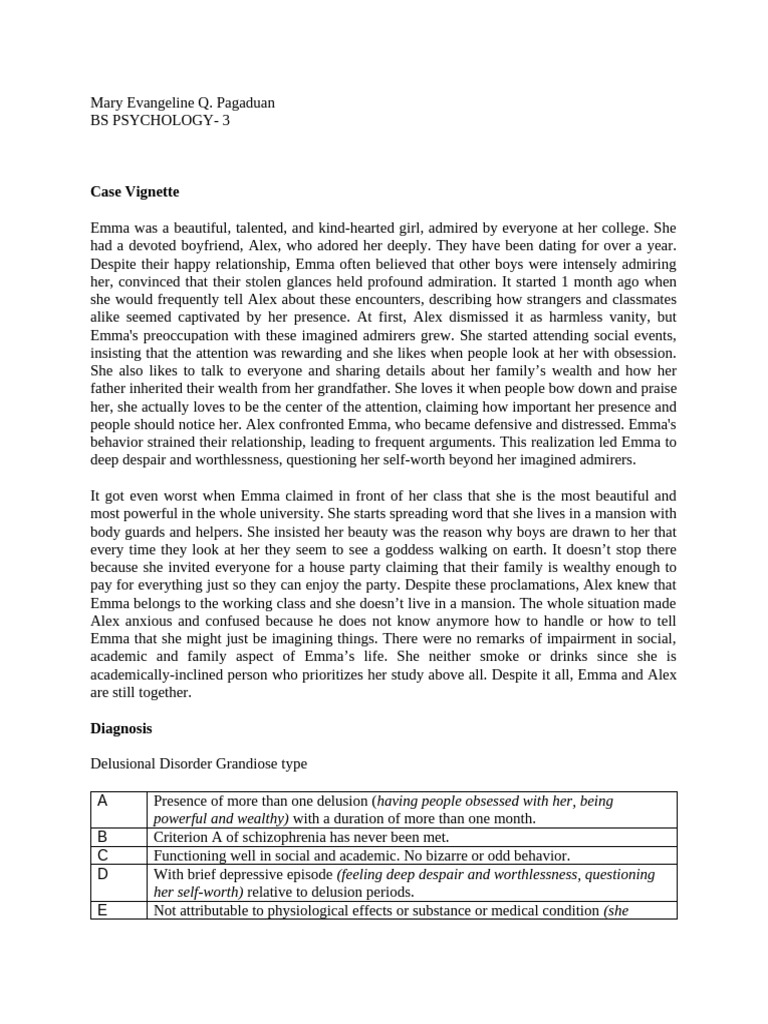 Pagaduan Case Vignette | PDF | Delusion | Psychology