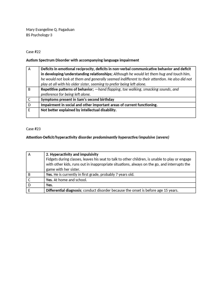 Caselet 22-23 Pagaduan | PDF | Wellness