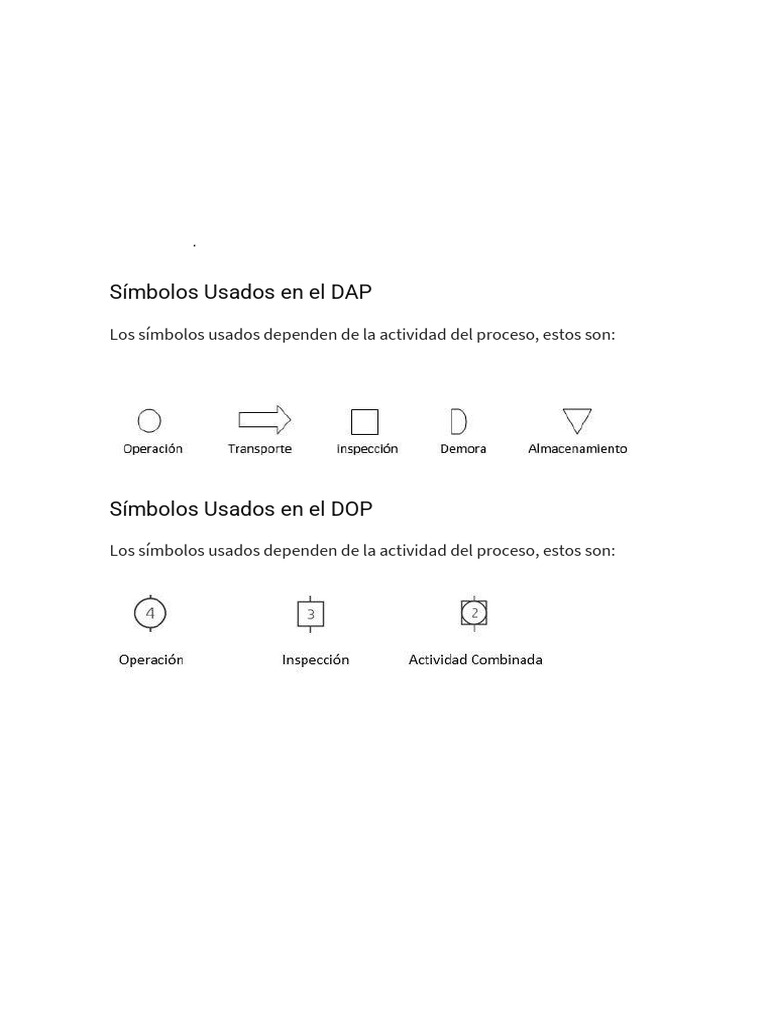 El DAP y El DOP Son Representaciones Gráficas Usadas para Representar Las Actividades Dentro de ...