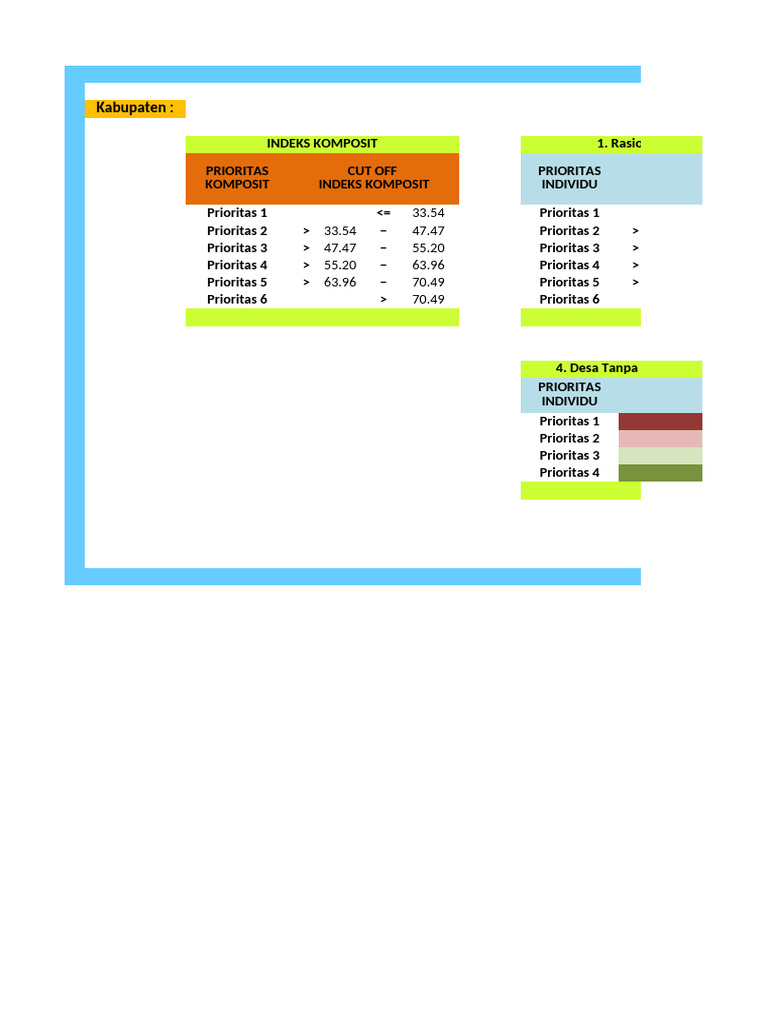 Form Layout Hasil FSVA 2021 (KAB) Ver - hs4 | PDF