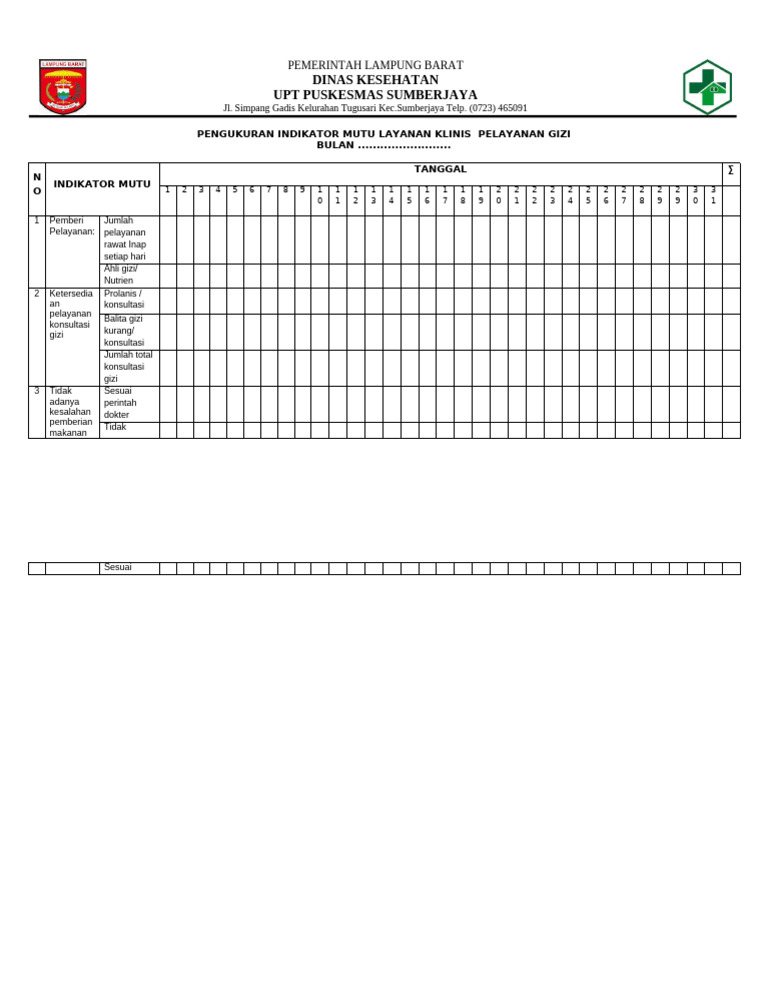 Indikator Gizi Pdf