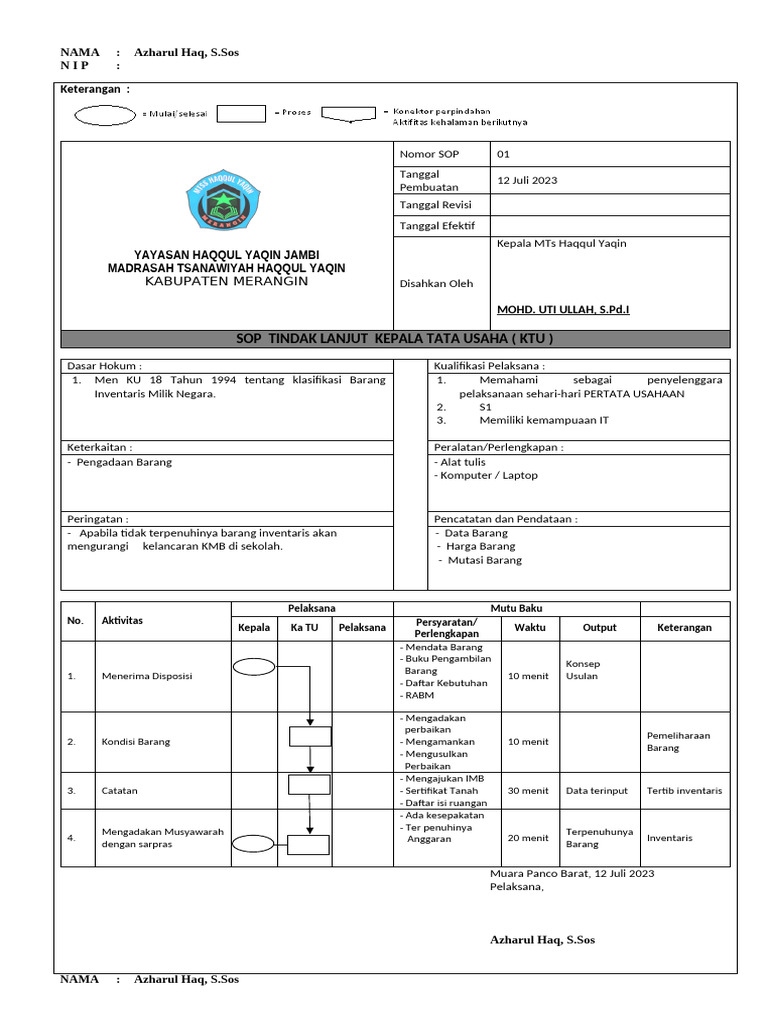 SOP Ka TU MTs Haqqul Yaqin | PDF