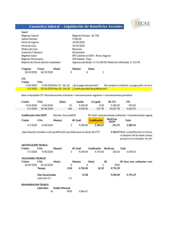 Liquidacion BBSS | PDF | Salario | Impuesto sobre la renta