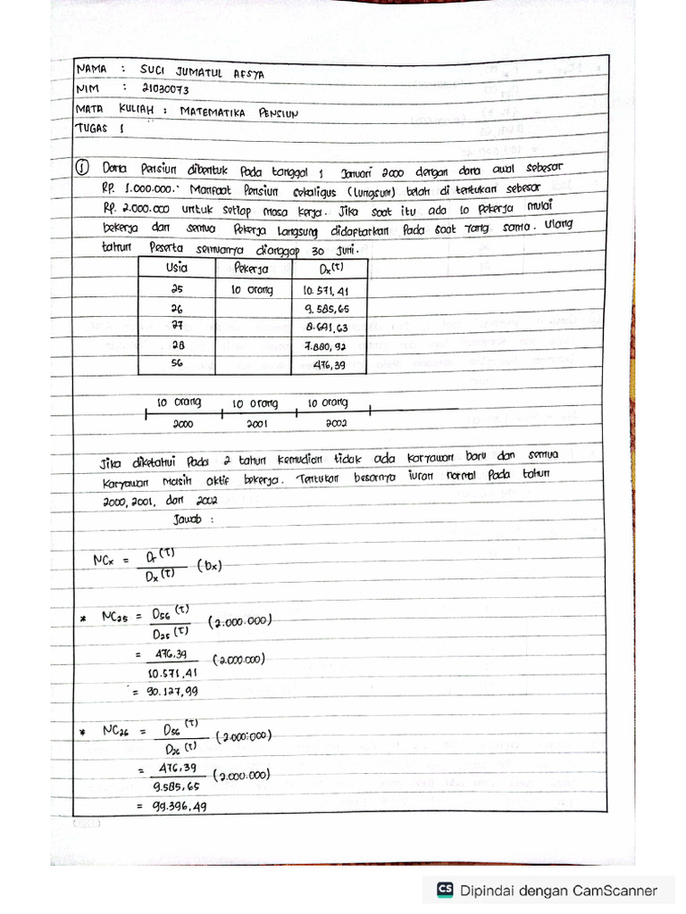 Tugas 1 Matpen | PDF