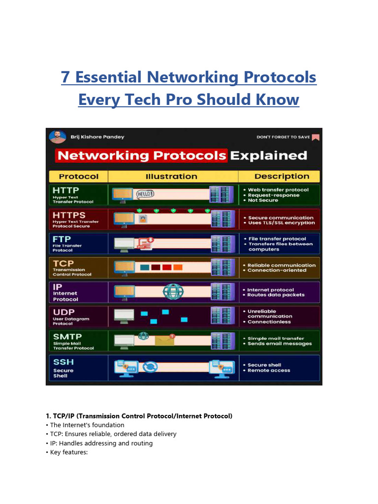 7 Essential Networking Protocols Every Tech Pro Should Know | PDF ...