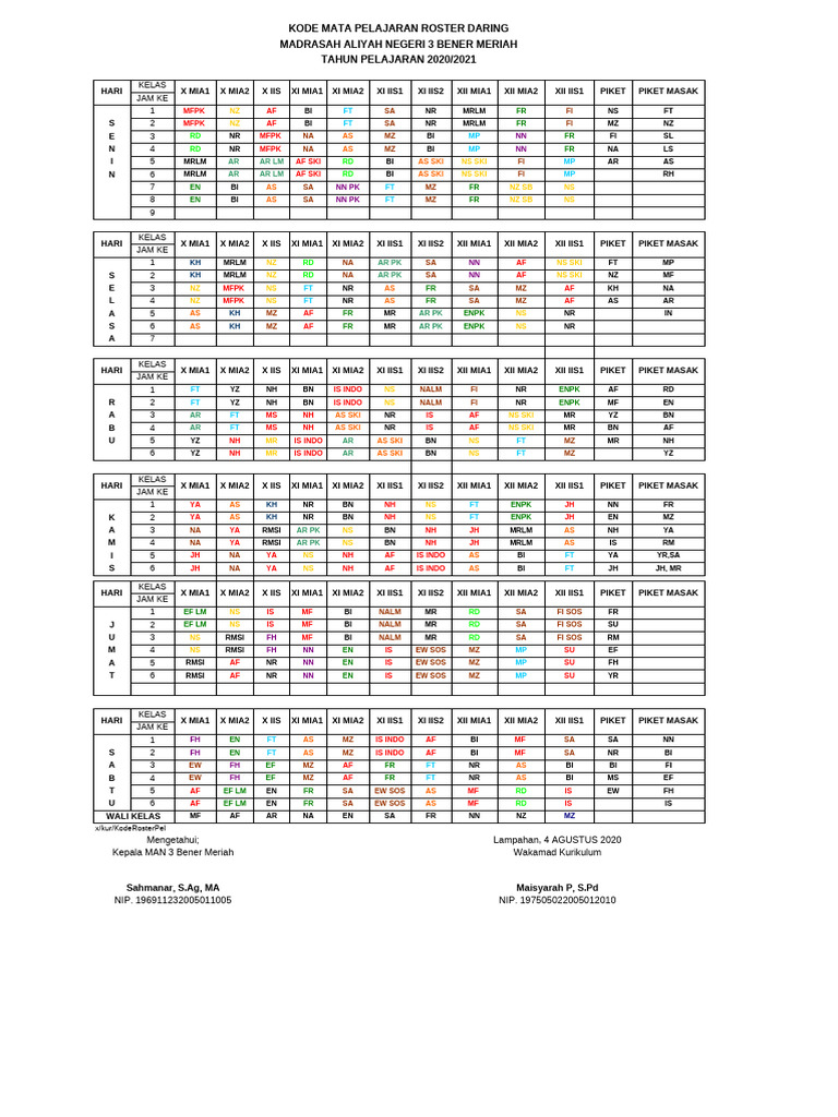 Roster Sem 1 Darurat Covid-19 | PDF