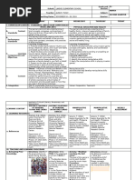 DLL - Mapeh 5 - Q1 W5 | PDF | Learning | Stress Management