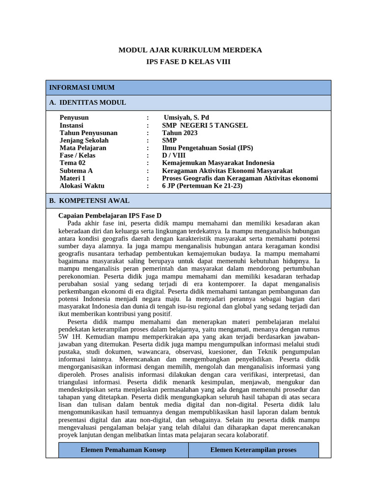 Modul Ajar Tema 02 | PDF