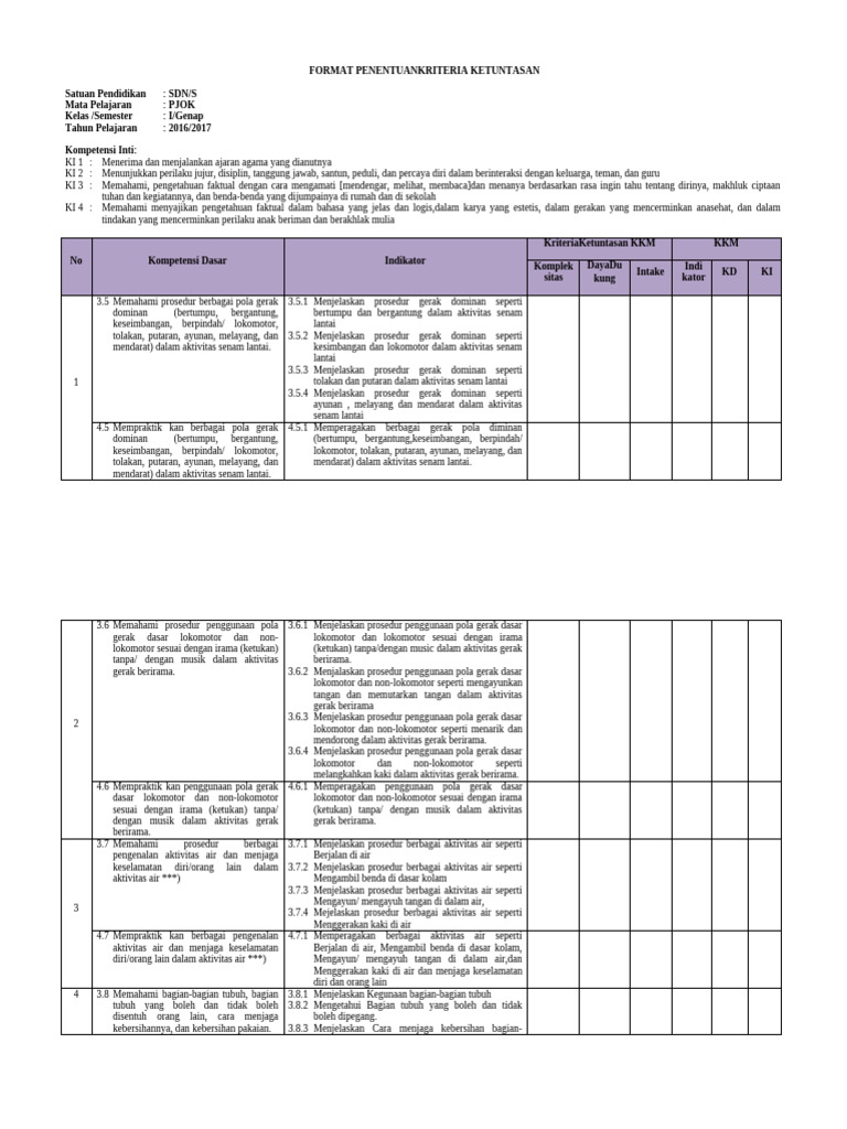 Format Penentuan KKM | PDF