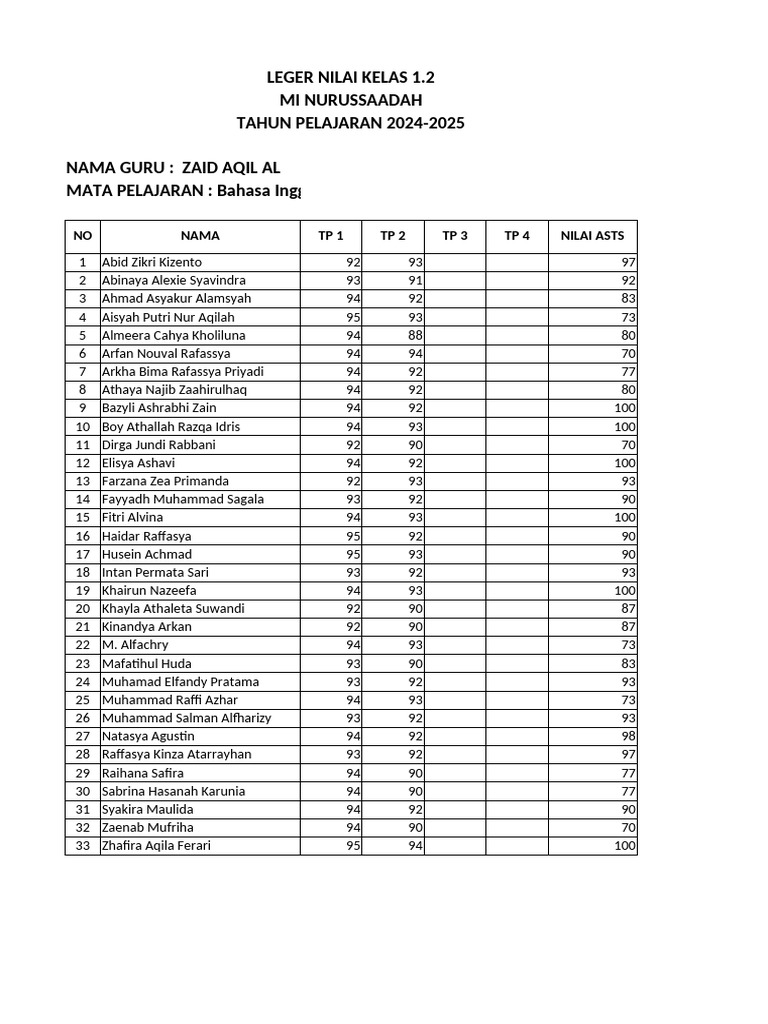 Pts B. ING 1.2 | PDF