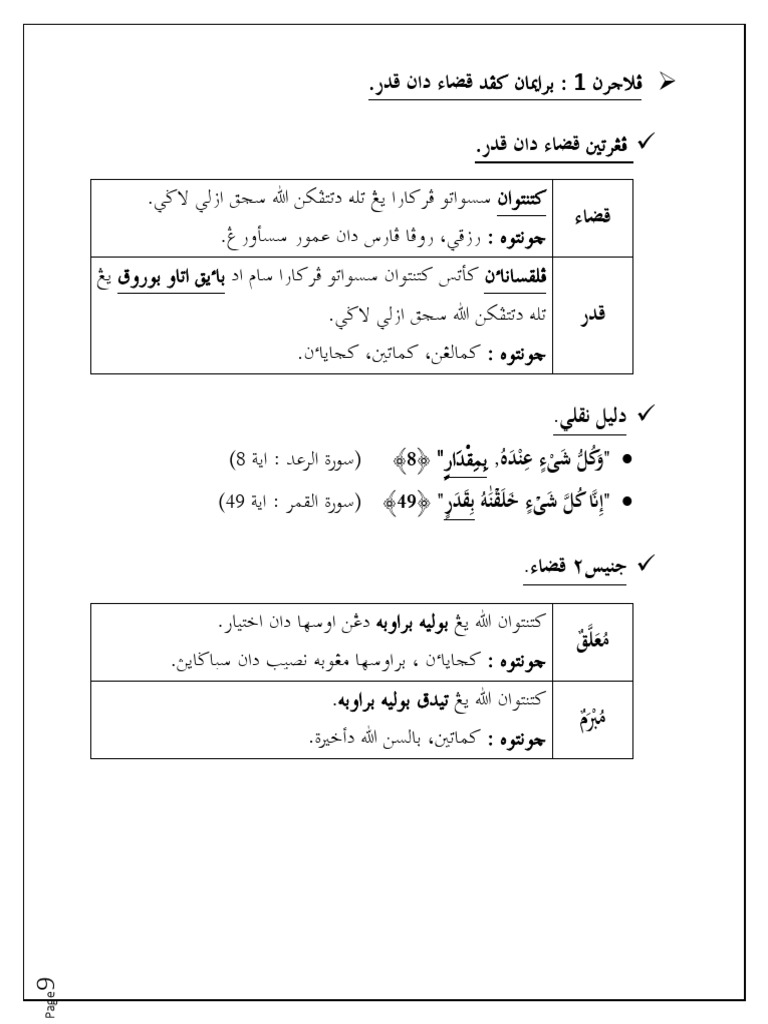 Nota Ringkas Akidah UPKK-1 Tahun 4 | PDF
