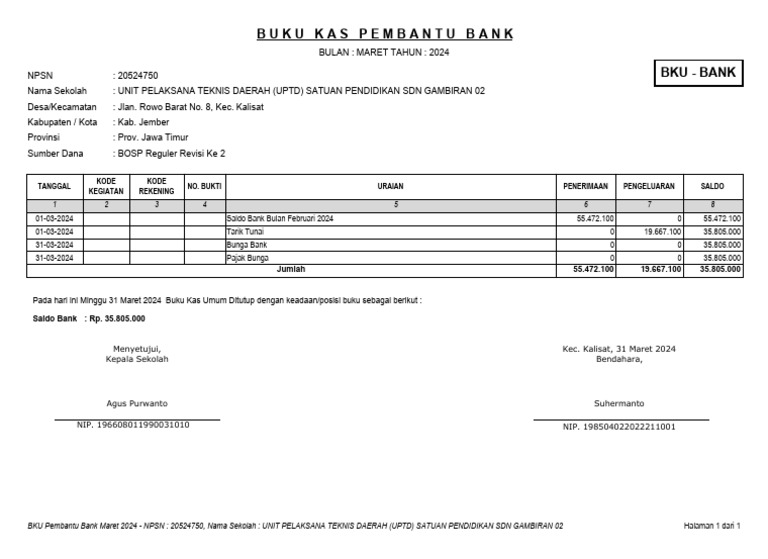 Bku-Bank-Output 3 | PDF