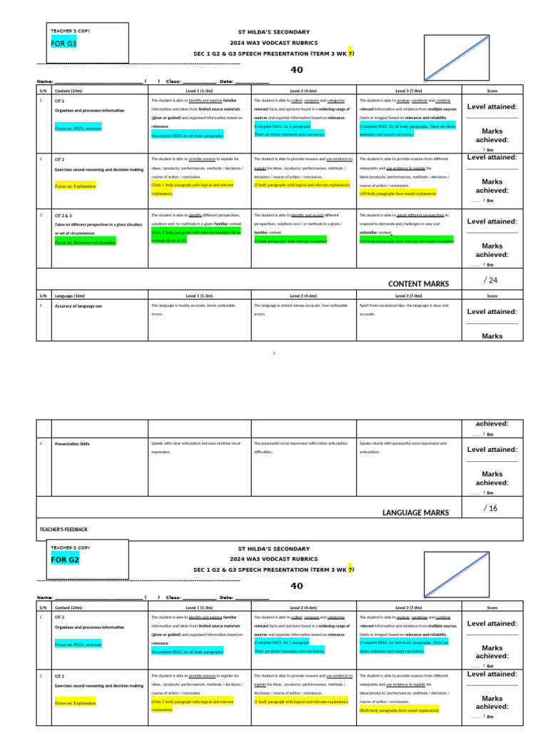 Vodcast Rubrics For Teachers - 2024 Sec 1 G2 & G3 WA3 | PDF | Reason | Cognitive Science