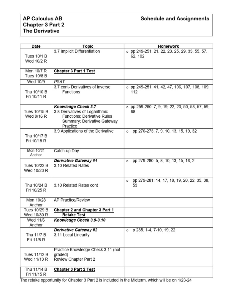 Chapter 3 Part 2 Assignment Sheet | PDF | Teaching Methods & Materials ...