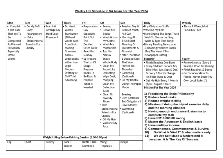 Daily Life Schedule in Sri Aman 2 2024 | PDF